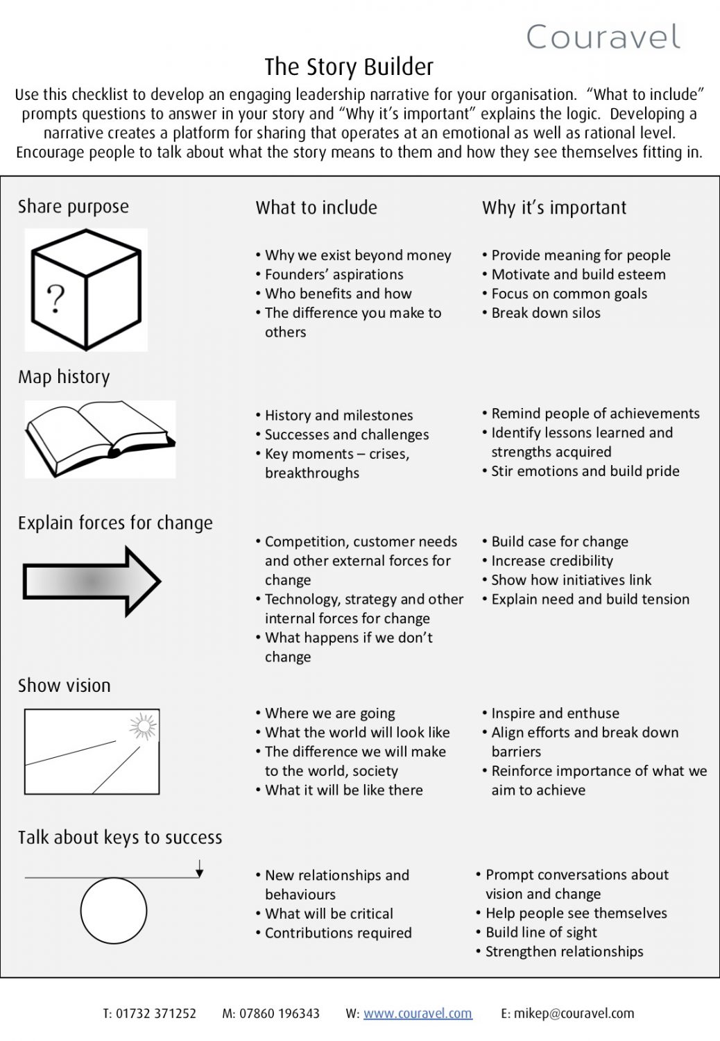 The Story Builder – Couravel Ltd