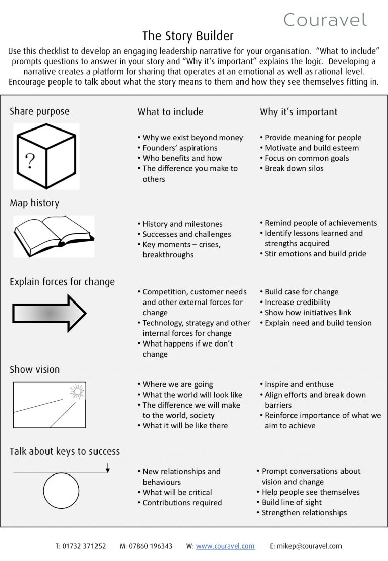 The Story Builder – Couravel Ltd